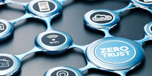An Overview of the Zero Trust Security Model - Network Depot An Overview of the Zero Trust Security Model - Network Depot